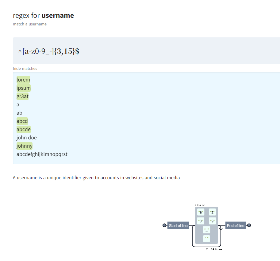 你讨厌正则表达式么？那你该看看 ihateregex 了 – 银河源码